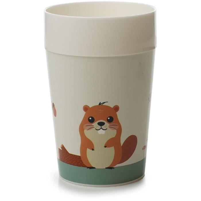 Mon premier coffret repas micro-ondes - THERMOBABY - Castor - Assiette ...