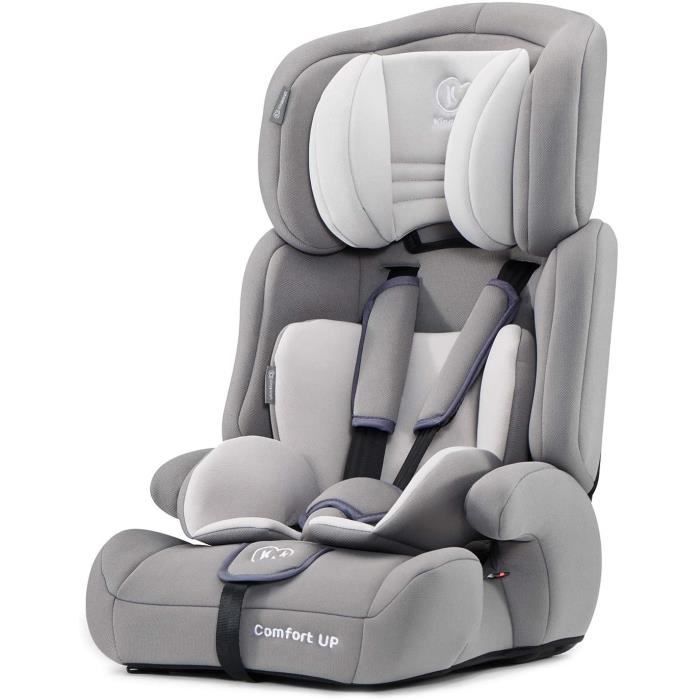 Groupe 1 Siege Auto Bebe