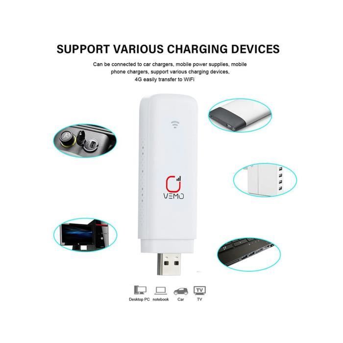 MF80 4G LTE USB WIFI Modem Router 150Mbps avec Fente pour Carte SIM 4G Car Portable USB WiFi ...