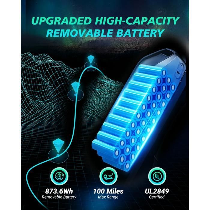 Vélo électrique M20 - 20" *4,0 Gros Pneus - Moteur 1500W - Batterie 48V ...