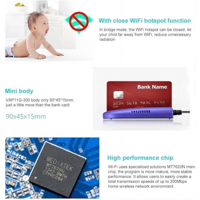 Pont WiFi - Vonets - VAP11G-300 - Répéteur WLAN - Adaptateur WiFi vers Ethernet - 2 RJ45 ...