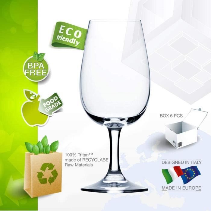 Dégustation de INAO Dégustation de Verre Plastique Bocal en Plastique ...