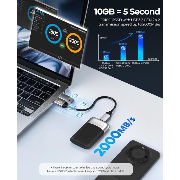 1Tb External Ssd Up To 2000Mb-S Portable Solid State Drive, Usb 3.2 Gen ...