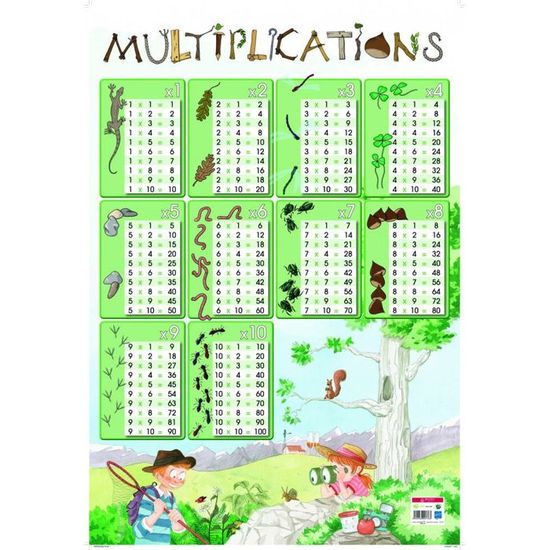 Poster pédagogique - Tables de multiplications - 52 x 76 cm - Cdiscount ...