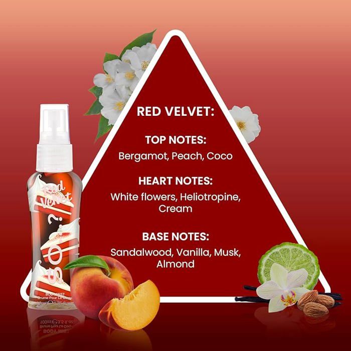 Body Mist Mini Body Mist Gift Set for Women with Red Velvet, Vanilla ...