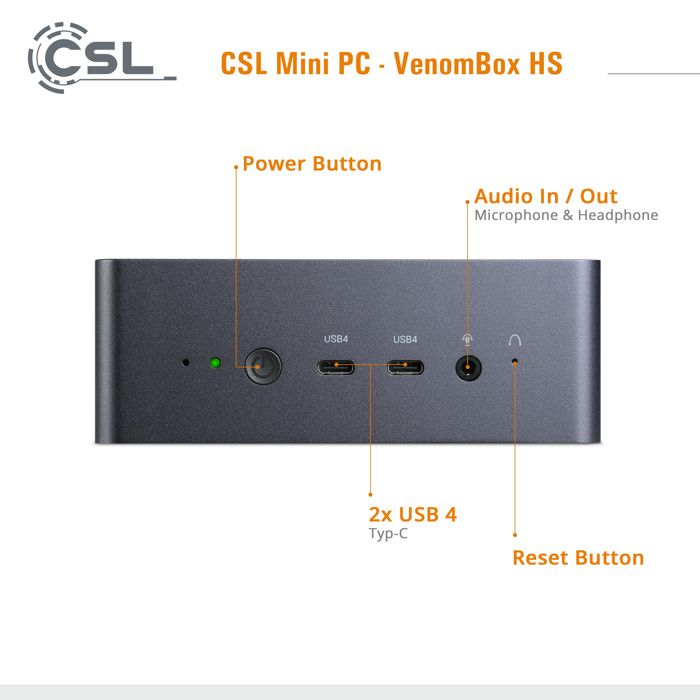 Mini PC - CSL - VenomBox 8845HS - 96 Go RAM - 2 To SSD - Windows 11 ...