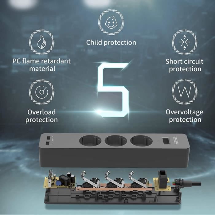 LIWI-Multiprise Murale, Multiprises avec 3 Prises et 2 Ports USB, avec ...