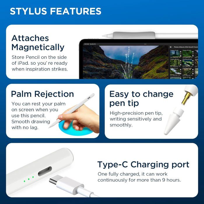 Ensemble De Stylets, Stylet Universel Et Stylet Incliné Pour Apple Ipad ...