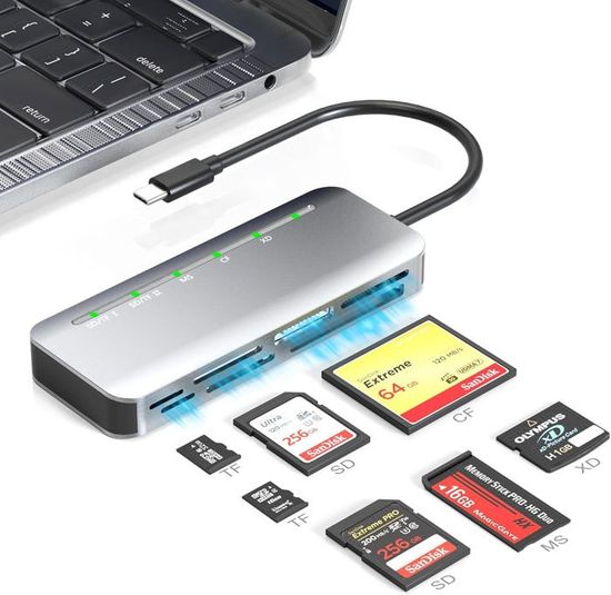Multi Card Reader USB C, 7 en 1 Lecteur de Carte Memory Stick Pro Duo ...