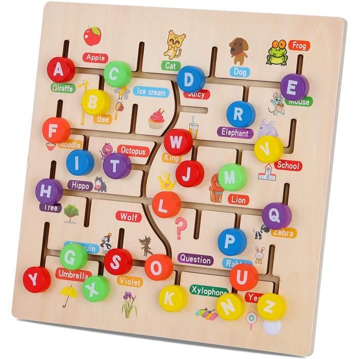 Sitemapcdatahttpsmodeinf Inetcomchien 6 Lettres