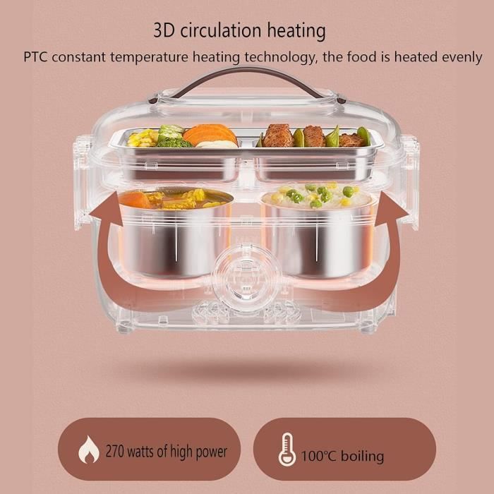 HOBEKRK Boîtes Bento Lunch Box Boîtes Repas Boîte Bento Sac à Emporter ...