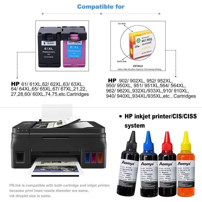 Ridgetube Kit De Recharge D'Encre 100 Ml Pour Cartouches D'Encre Hp 61 ...
