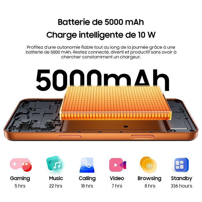 Smartphone Blackview WAVE 7C,Android 16 Téléphone Portable,6.56" 16Go(4 ...