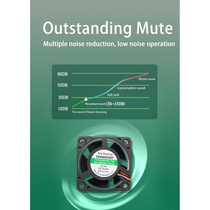 Dc5V Cooling Fan For Jetson Nano 4Pin Pwm Speed Regulation Strong ...