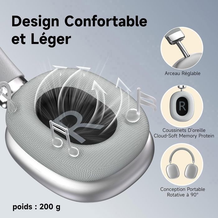 Oreillette Bluetooth sans fil avec micro, 40h autonomie, compatible iOS ...