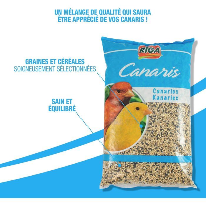 Mélange pour Canaris-Nourriture pour Oiseaux-Graines Et en Céréales ...