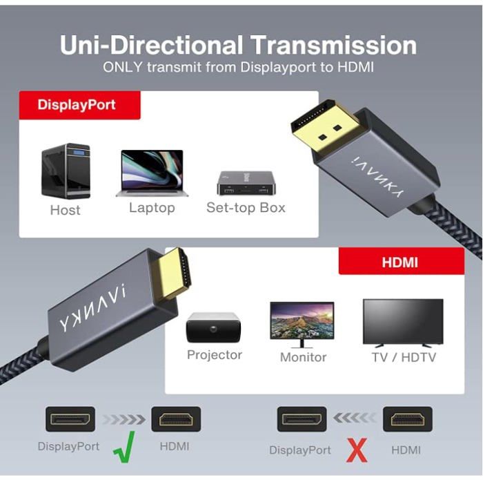 Cble DisplayPort vers HDMI 4K 60Hz 2M Nylon Tress et Connecteurs Plaqus ...