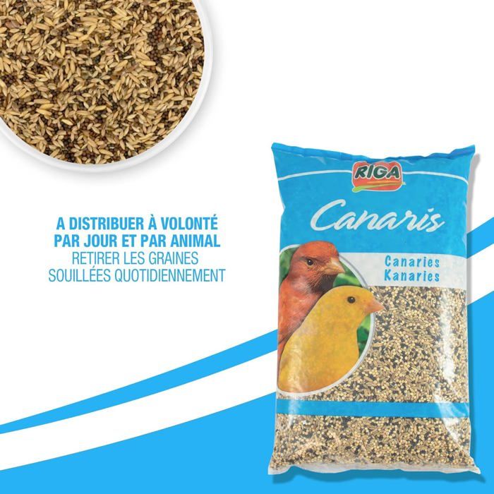 Mélange pour Canaris-Nourriture pour Oiseaux-Graines Et en Céréales ...