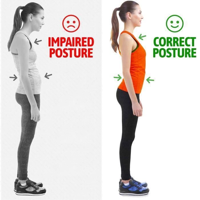 Correcteur de Posture Intelligent - Soutien Dorsal Intelligent - Support de posture avec capteur ...