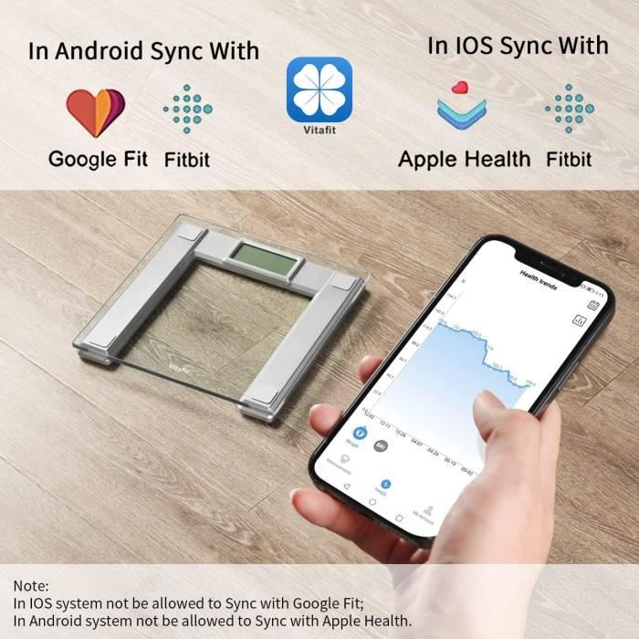 Vitafit 250kg Pèse-personne Électronique avec Poids et BMI, Balance ...