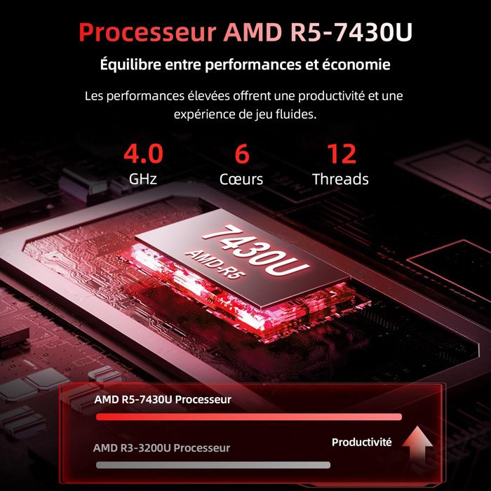 PC Portable-AMD Ryzen5 7430U(6C/12T)-Écran tactile 360°Flip-16Go RAM ...