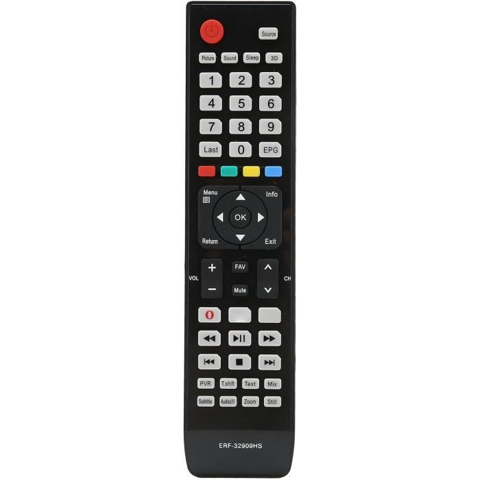 Télécommande De Rechange Rmt-Tx440E Pour Sony Z9K Mini Led 8K Smart Tv ...