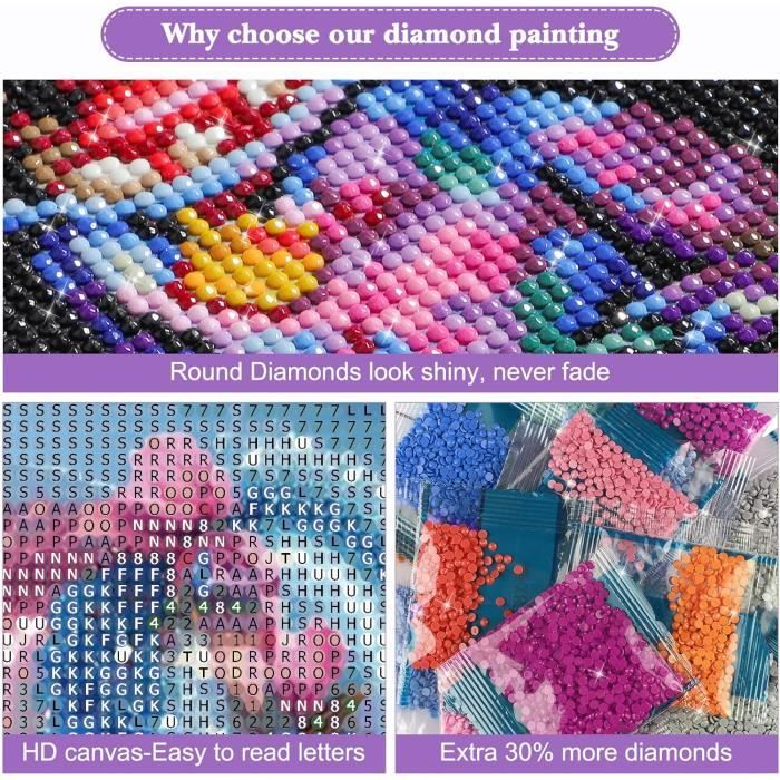 Peinture Diamant Adulte, Coeur Scintillant Diamond Painting Complet 5D ...