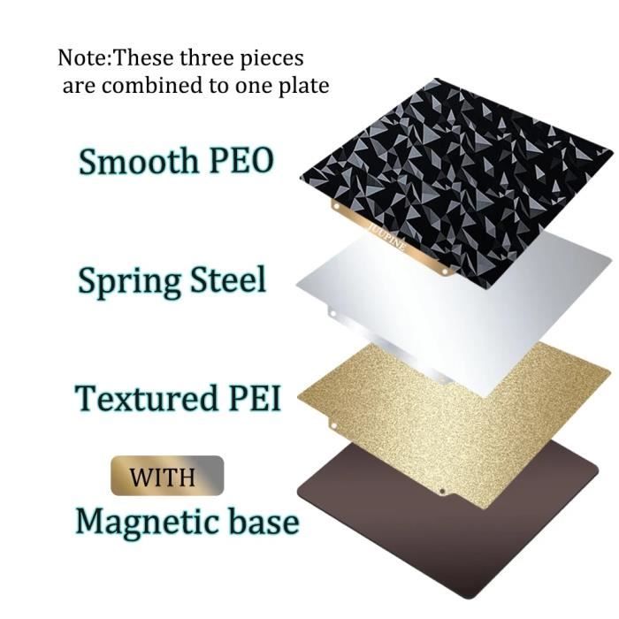 Plaque de construction magnétique - RNCYN - 220x220mm - Compatible ...