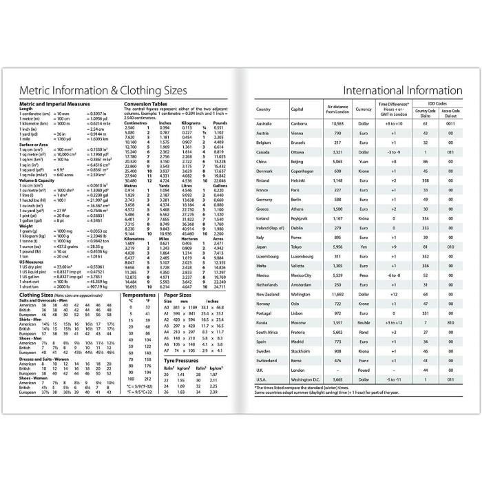 Agenda 2023 A4-A5-A6 - Couleur Pastel - Semainier - Rose - A4 - 1 Page ...