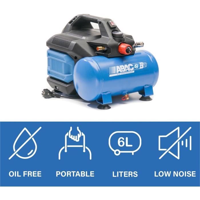 Abac - Guide des produits