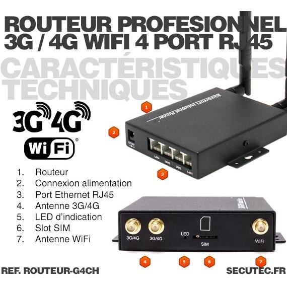 Routeur industriel professionnel GSM 3G - 4G connexion Wi-Fi et 4 port ...