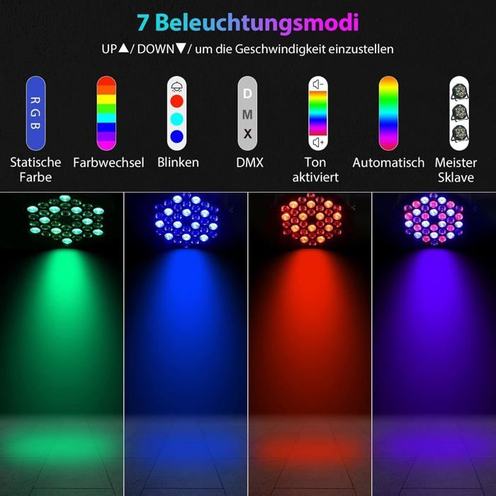 Projecteur LED Par RGB - HOLISANE - 36 LED - 72W - DMX512 ...