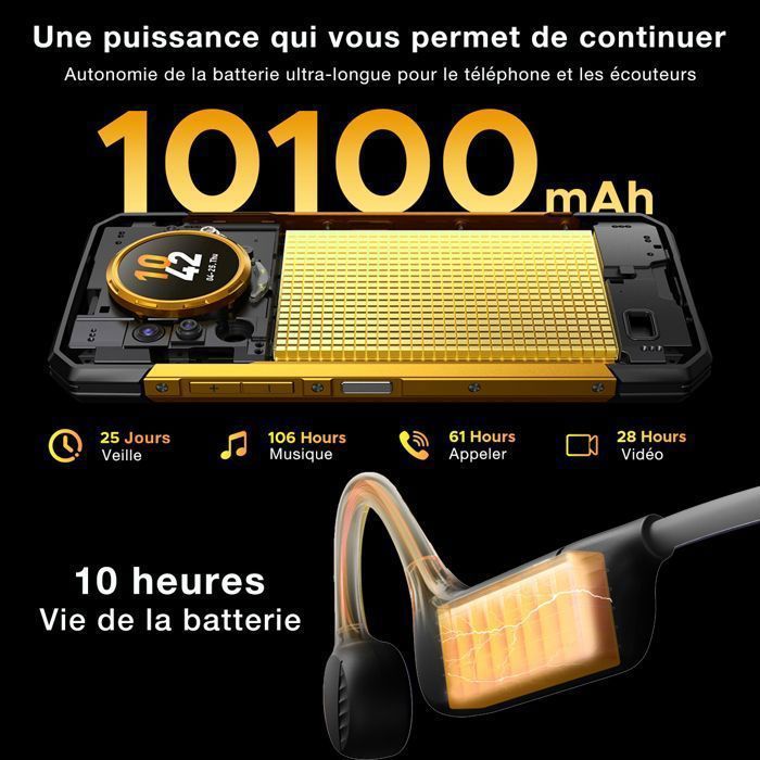 Doogee S200X VIP 5G Smartphone Robuste 48Go + 512Go 10100mAh/33W 100MP ...