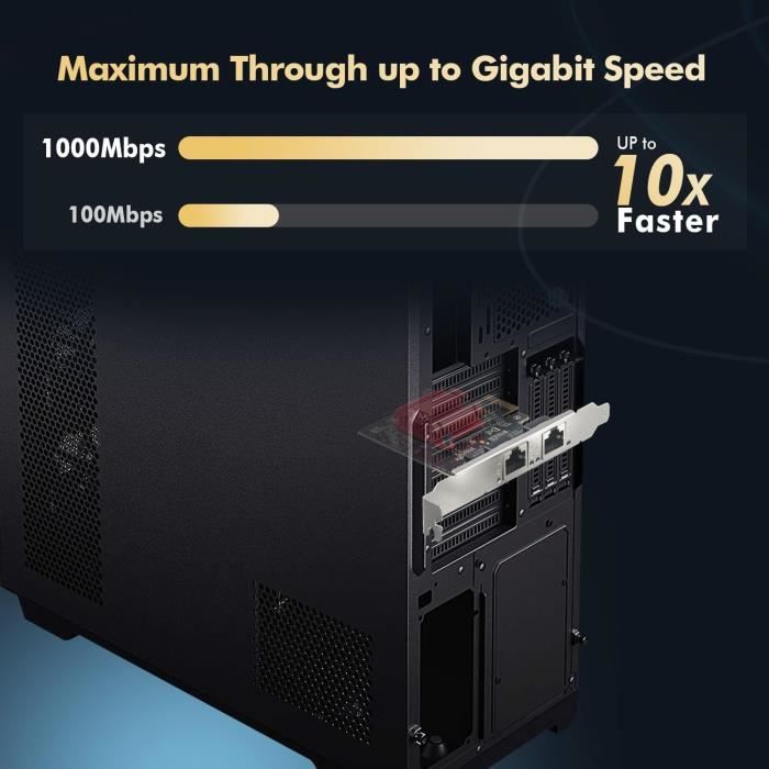 Adaptateur Réseau Gigabit Pcie À 2 Ports, Contrôleur Intel 82575-82576, Carte Lan Ethernet 1000 ...