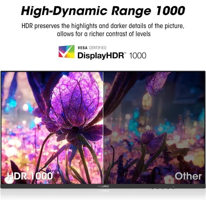 Écrans Pc Gaming 27 Pouces, Qhd(2560 * 1440), 240Hz, Va Mini Led, 1Ms ...