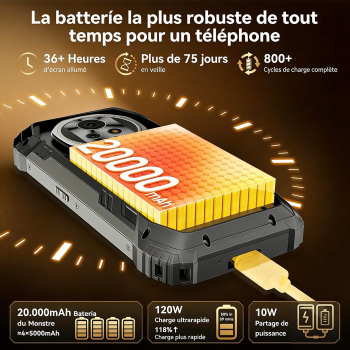 Blackview XPLORE 2 Satellite 5G Téléphone Portable Incassable 48Go+1To ...