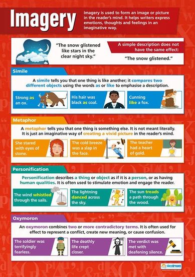 Affiche - poster Daydream education - EN011 - Cdiscount Maison