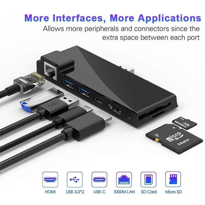 7in1 avec RJ45 - Adaptateur HUB multiport USB 3.1 vers HDMI, 4K, 1000 ...