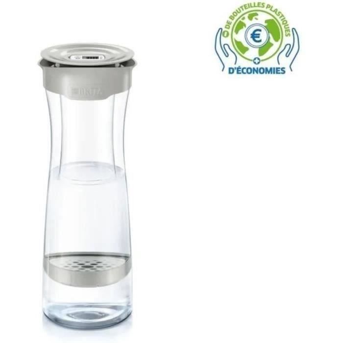 Bouteille et carafe filtrante Brita Bouteille filtrante blanc graphite ...