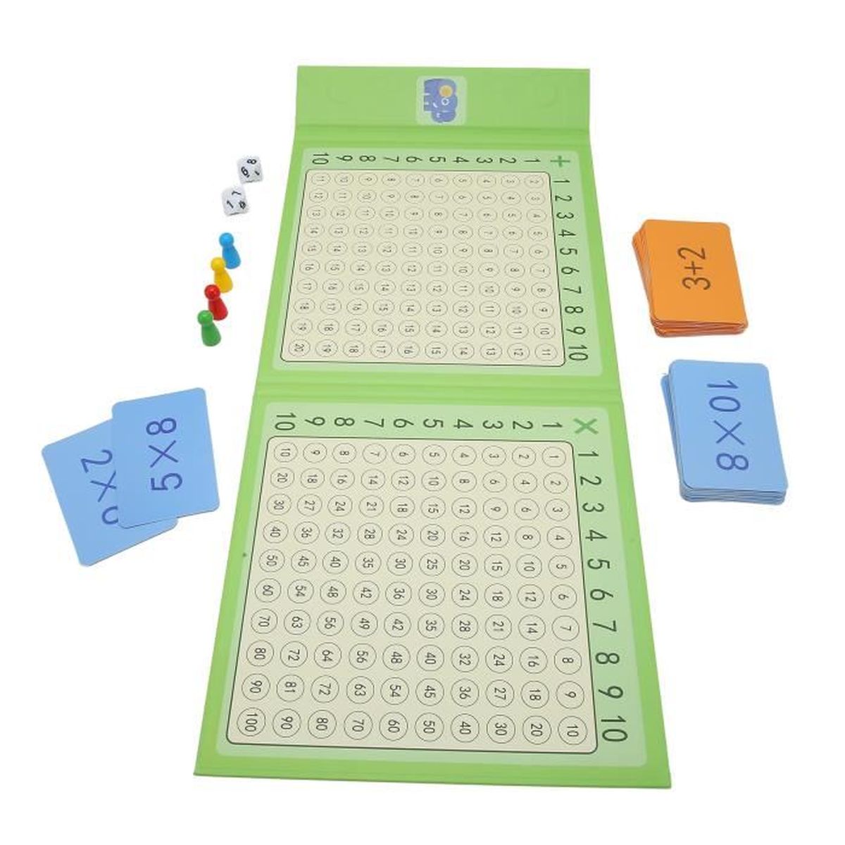 HURRISE Tableau d'addition de multiplication Multiplication Addition ...