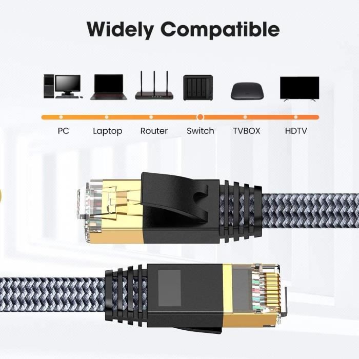 8M Câble Ethernet CAT7, External & Internal LAN Cable 10Gbit/s 600MHz ...