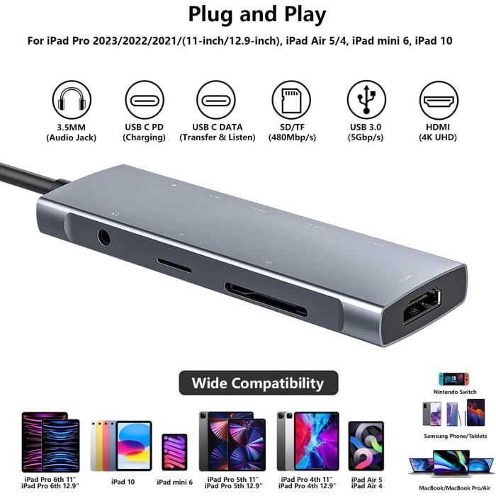 Hub Usb C Ipad Pro Adaptateur 9-En-1 Ipad Pro 2023 2022 2021 12.9 11 ...