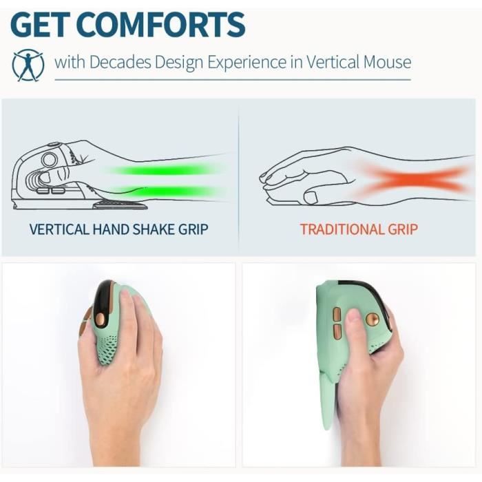 Seeker Souris Ergonomique Sans Fil Avec Écran Oled Et Roue À Pouce ...