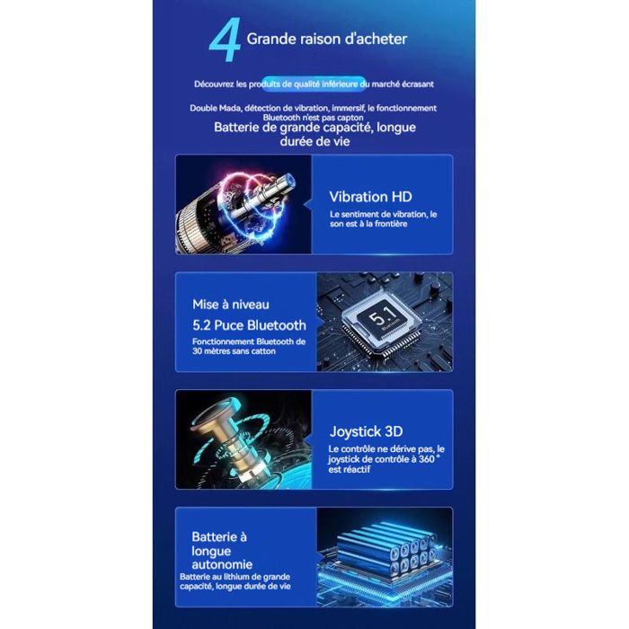 Manette de jeu sans fil JoyCon Controller L / R pour Nintendo Switch ...