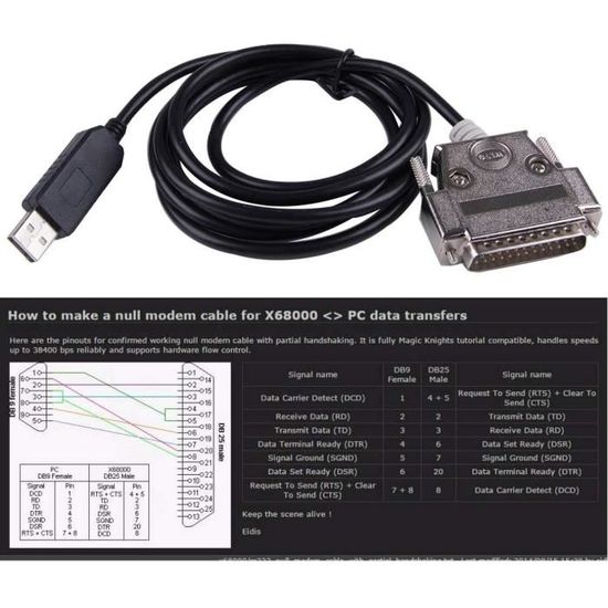 Câble convertisseur USB vers DB25 RS232 - Modem nul FT231XS Driver pour ...