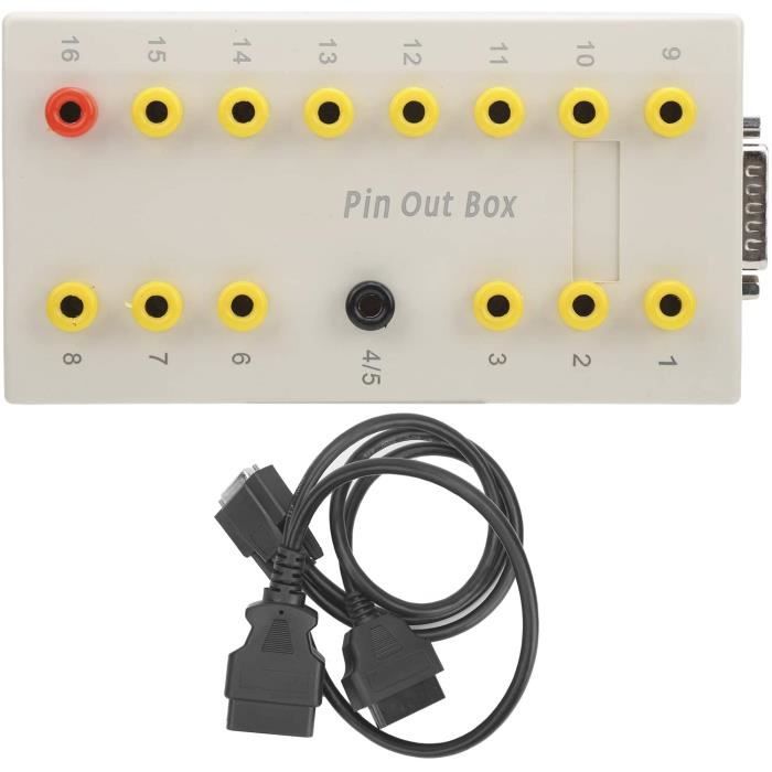OBD2 Pin Out BoxOBD2 Pin Out Box avec Kit de Cable de Diagnostic Couvre ...