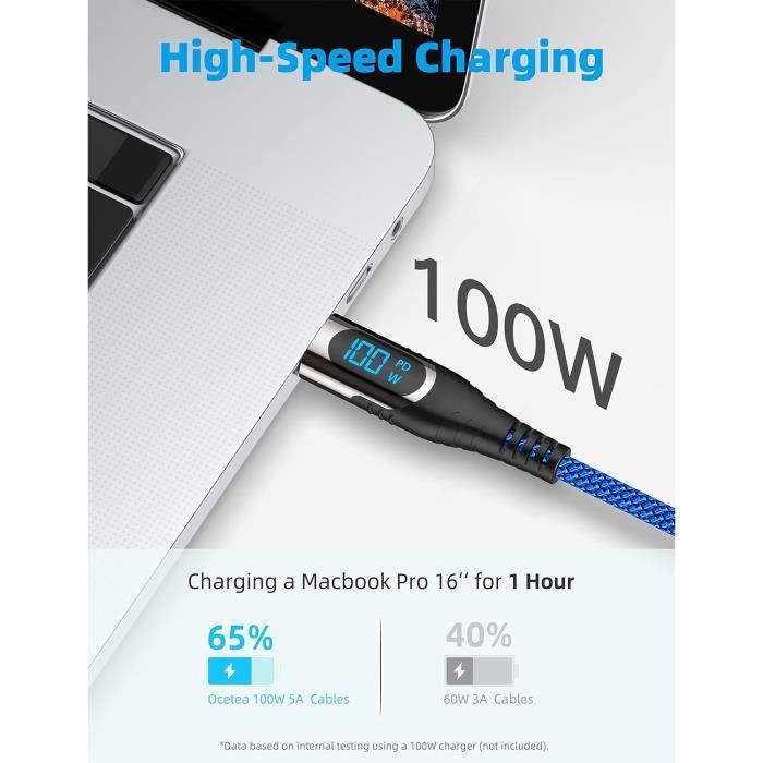 Câble Usb C Vers Usb C Court 100W, 3M Type C Cable Avec Led Affichage ...
