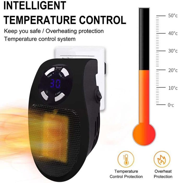 Ozzie Heater, Ozzi Heat, Space Portable Mini Heater, Mini radiateur ...