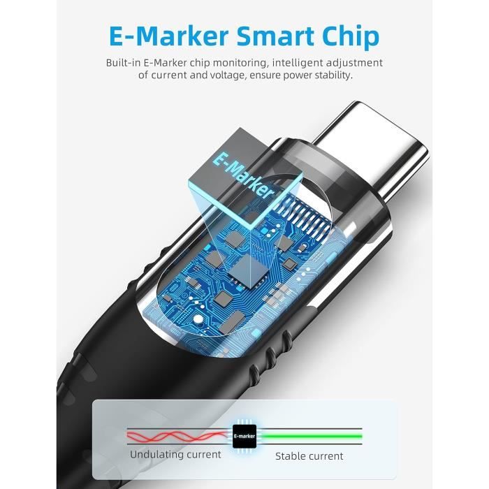 Câble Usb C Vers Usb C Court 100W, 3M Type C Cable Avec Led Affichage ...