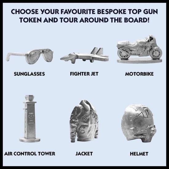 Monopoly - Top Gun - Jeu de société - Cdiscount Jeux - Jouets